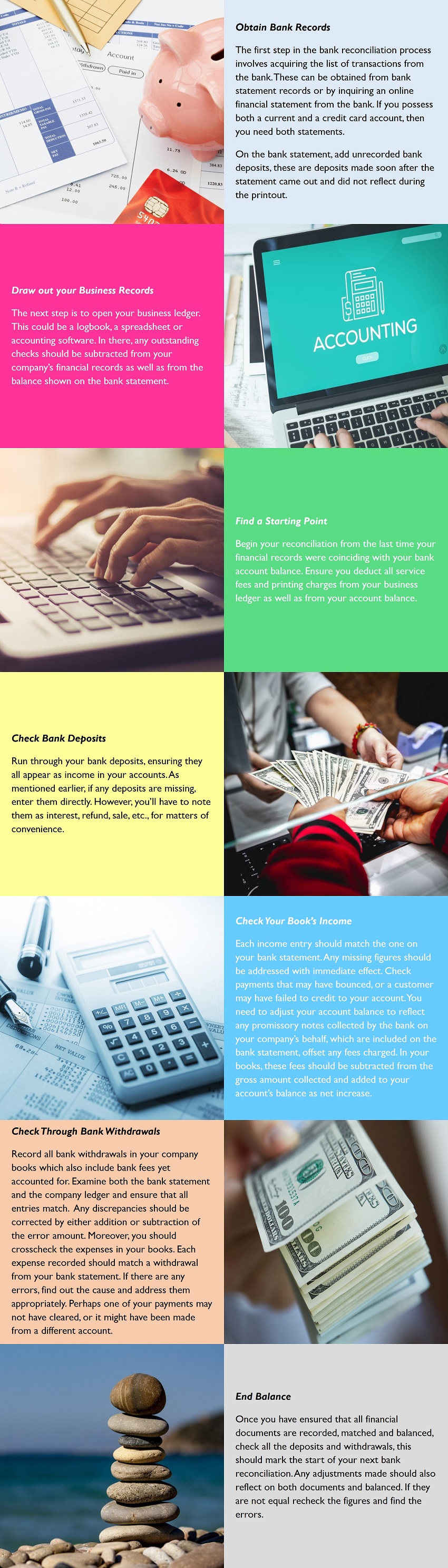 Bank Reconciliation Process A Step by Step Guide Infographic OHI Bank Reconciliation Process A Step by Step Guide Infographic OHI