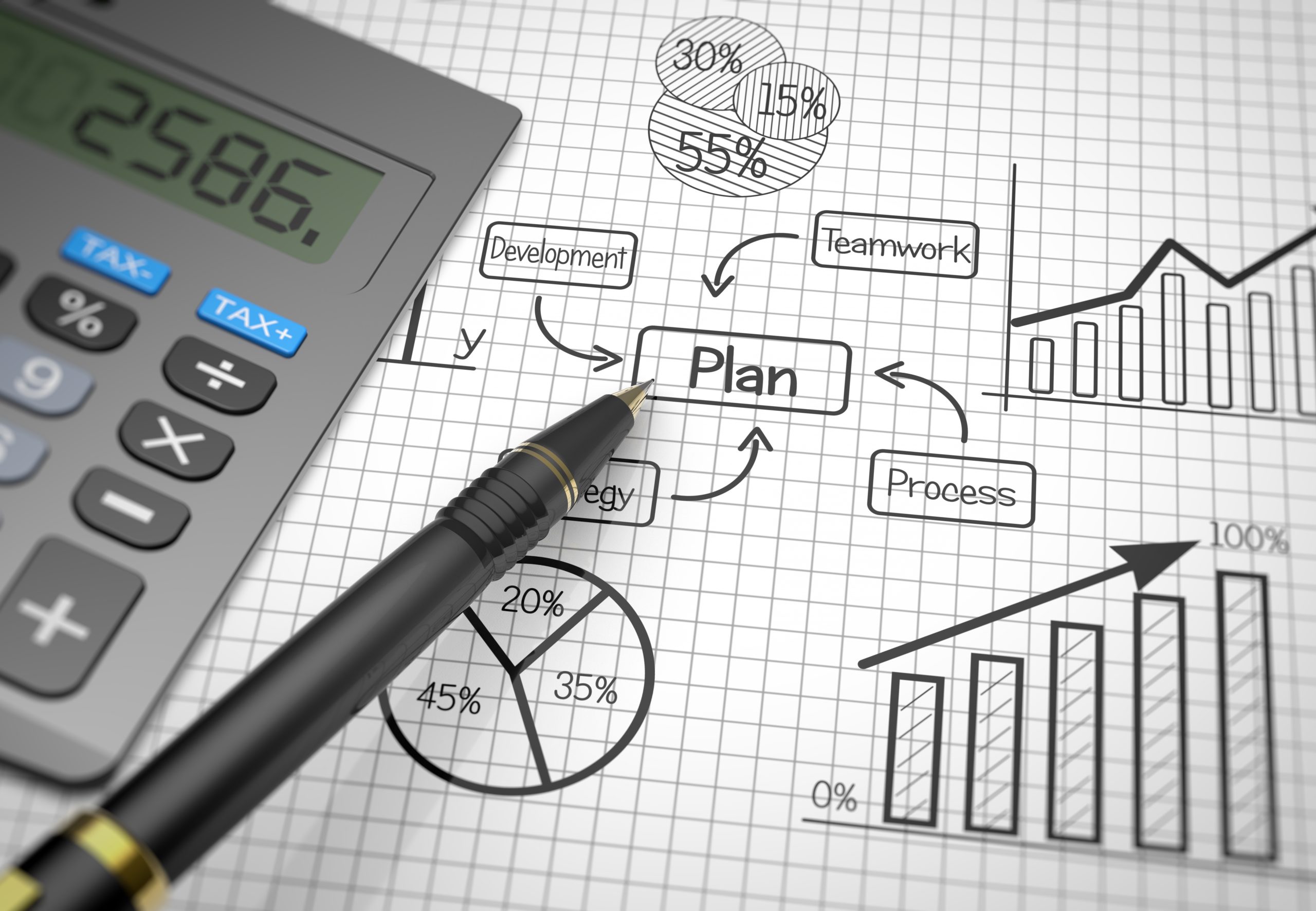 How To Plan Your Real Estate Budgeting Forecasting OHI