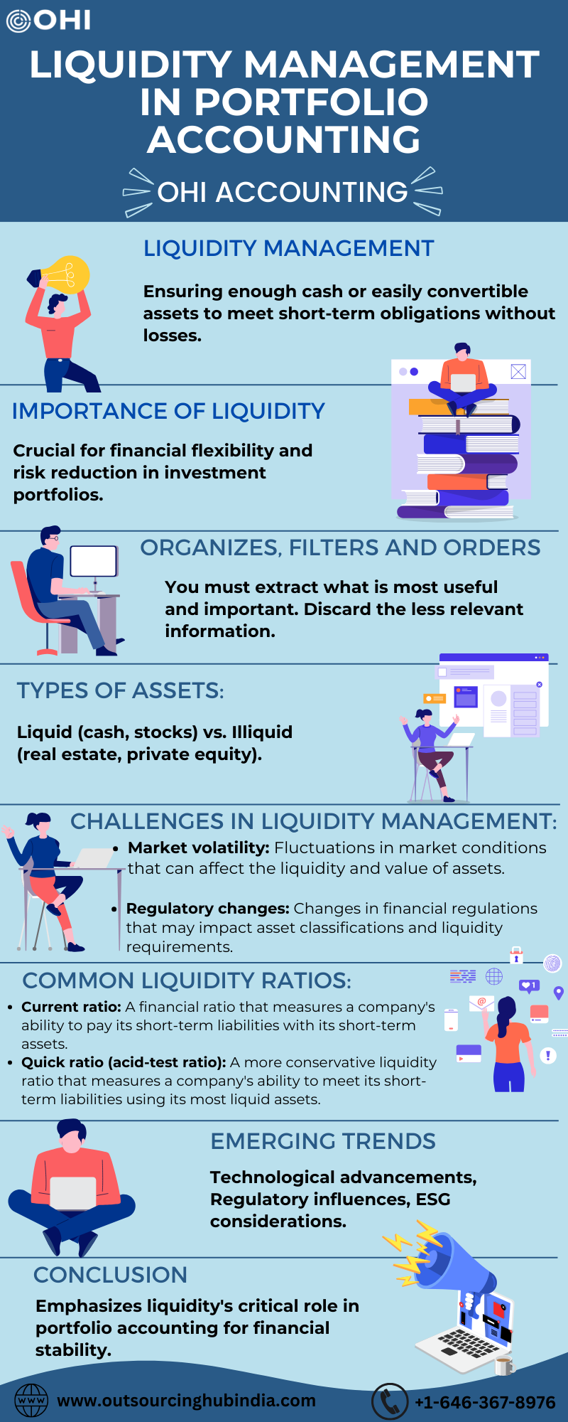 Addressing Liquidity Management in Portfolio Accounting - Outsourcing ...