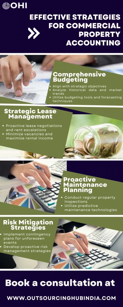 Optimizing Asset Management: Effective Strategies for Commercial ...