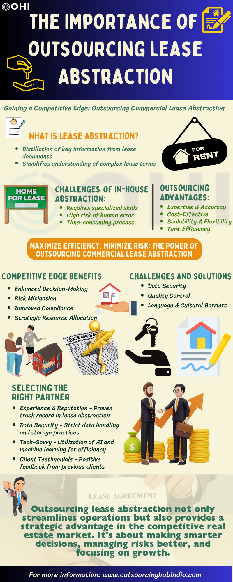 Gaining a Competitive Edge: Outsourcing Commercial Lease Abstraction - Outsourcing Hub India