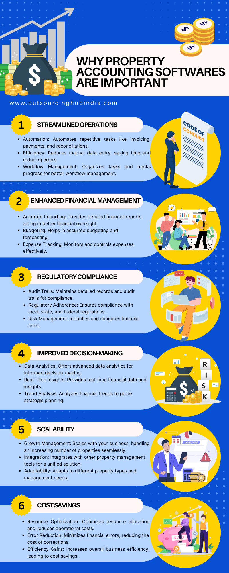 Feature-Rich Property Accounting Software: A Comparison of the Top 10